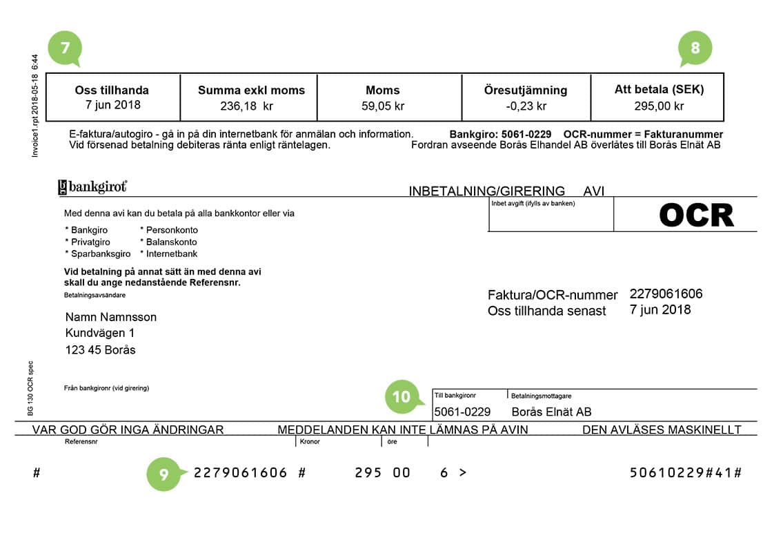 Så förstår du fakturan - Borås Elhandel - Hållbara energilösningar